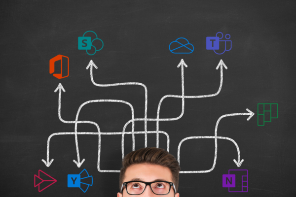 Collaboration in Microsoft 365 – What to Use When? - Compass 365