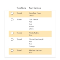 Tips to Create Visually Stunning Power Apps - Compass 365