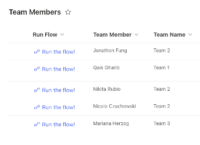 Power Automate’s Best Kept Secret: ‘For a selected item’ SharePoint Trigger