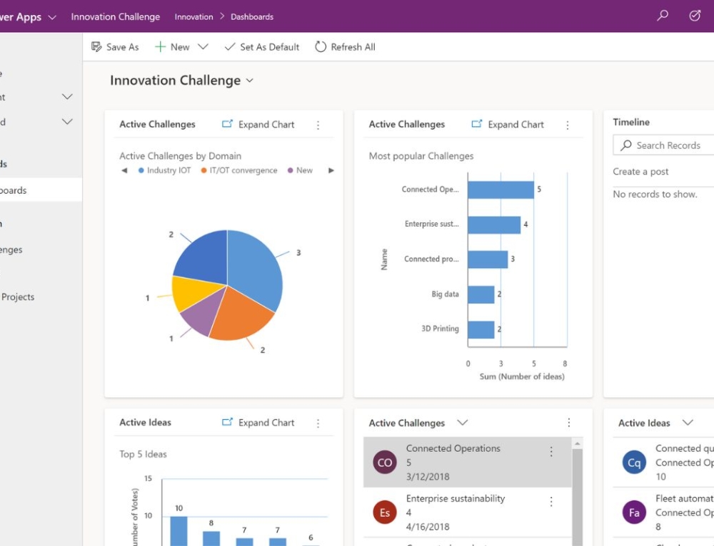 Microsoft Power Platform 2025 Release Wave 1 Highlights - Compass 365