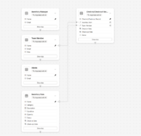 Using Power Platform AI-driven Plan Designer
